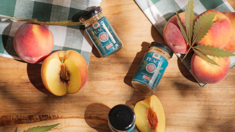 CBD-Infused Teas, Tinctures & Wellness Products | The Hemp Division